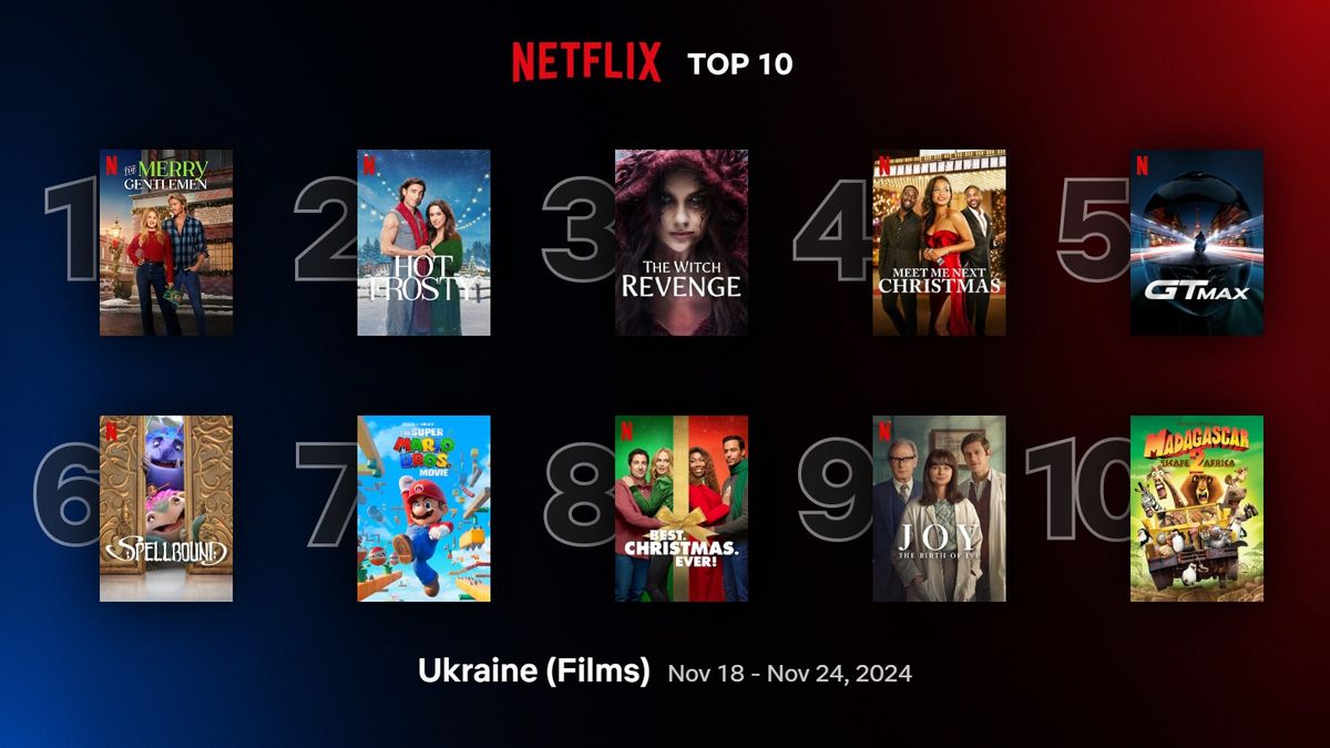 Самые популярные фильмы на Netflix - что смотрели украинцы онлайн - Кино